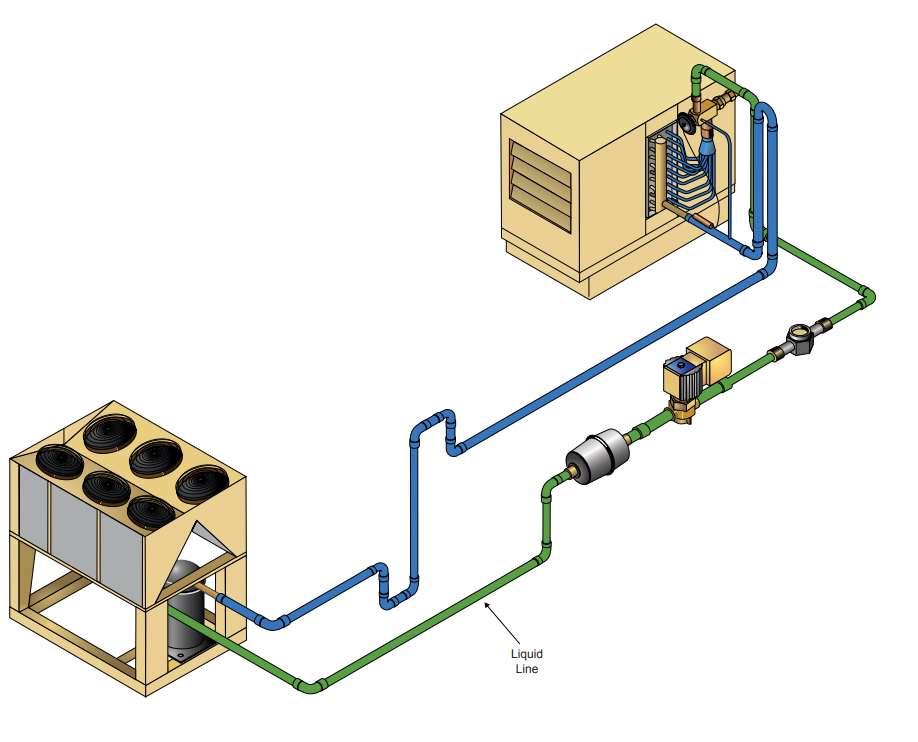 Refrigerant Piping – part2 - HVAC-R & Solar Engineering Resource