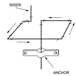 Typical Piping For Steam Heating