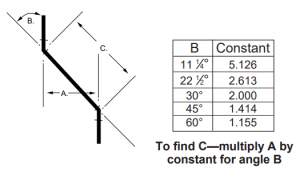 Typical Piping For Steam Heating