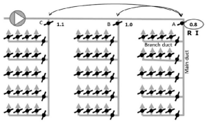 Ductwork Air Flow Balancing - HVAC-R & Solar Engineering Resource