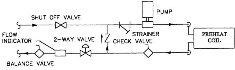 Preheat Coil Piping Diagrams - HVAC-R & Solar Engineering Resource