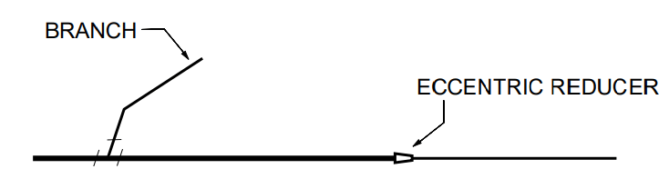 Typical Piping For Steam Heating