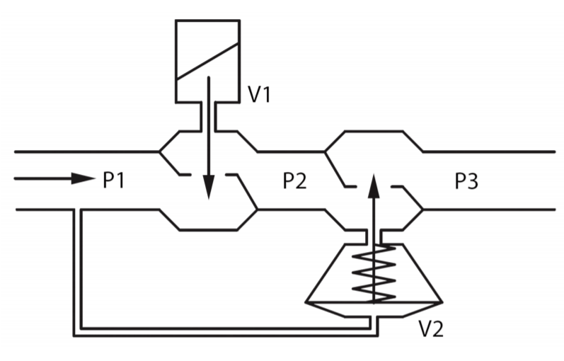 Pressure Independent Control Valves (PICV) - HVAC-R & Solar Engineering ...