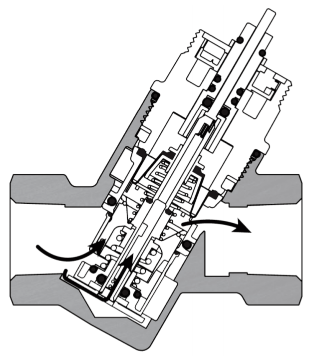 Pressure Independent Control Valves (PICV) - HVAC-R & Solar Engineering ...