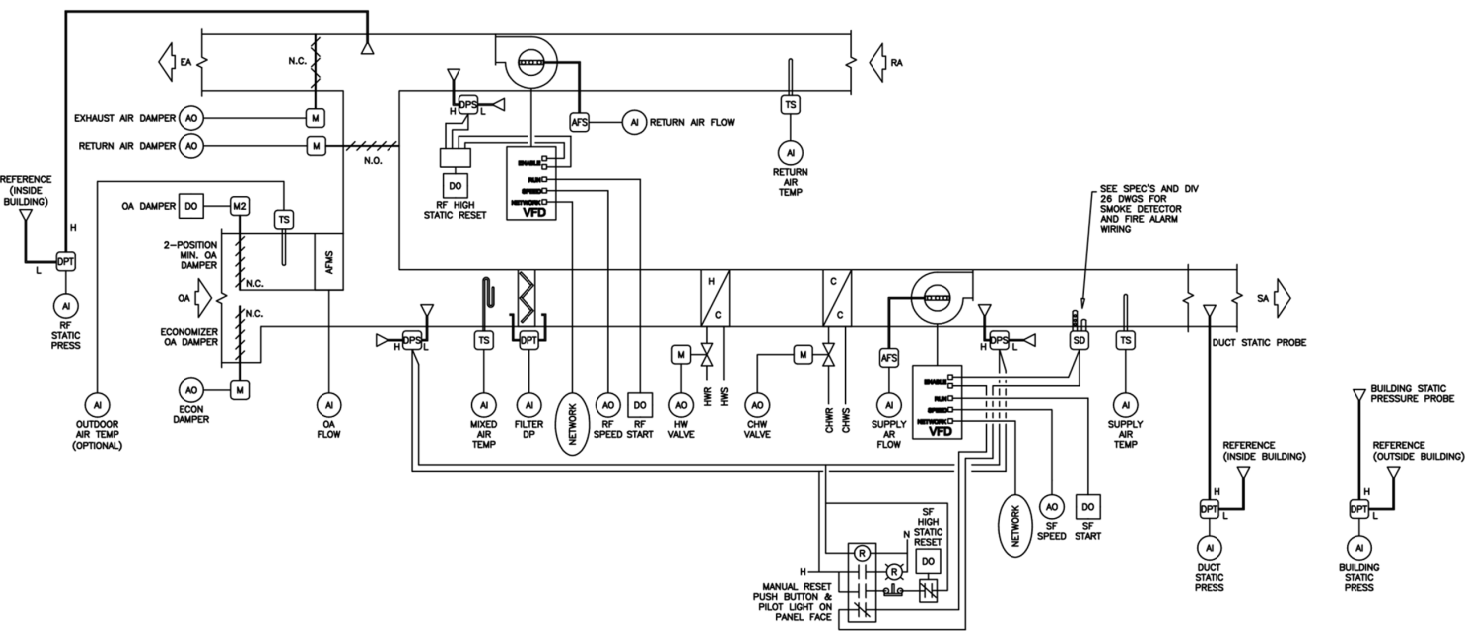 HVAC Control Diagrams - HVAC-R & Solar Engineering Resource