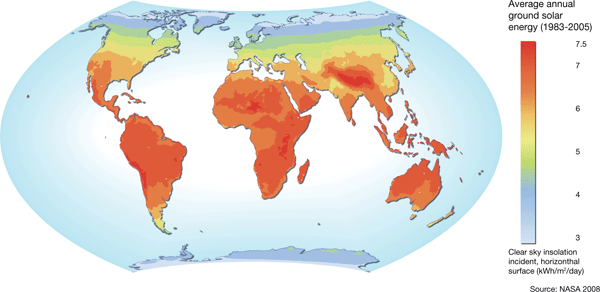 Characteristics Of Solar Radiation - Solar - HVAC/R & Solar