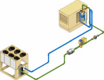 Refrigerant Piping (Part1) - HVAC-R & Solar Engineering Resource
