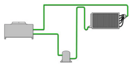 Refrigerant Piping Requirements - HVAC-R & Solar Engineering Resource