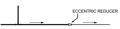 Typical Piping For Steam Heating